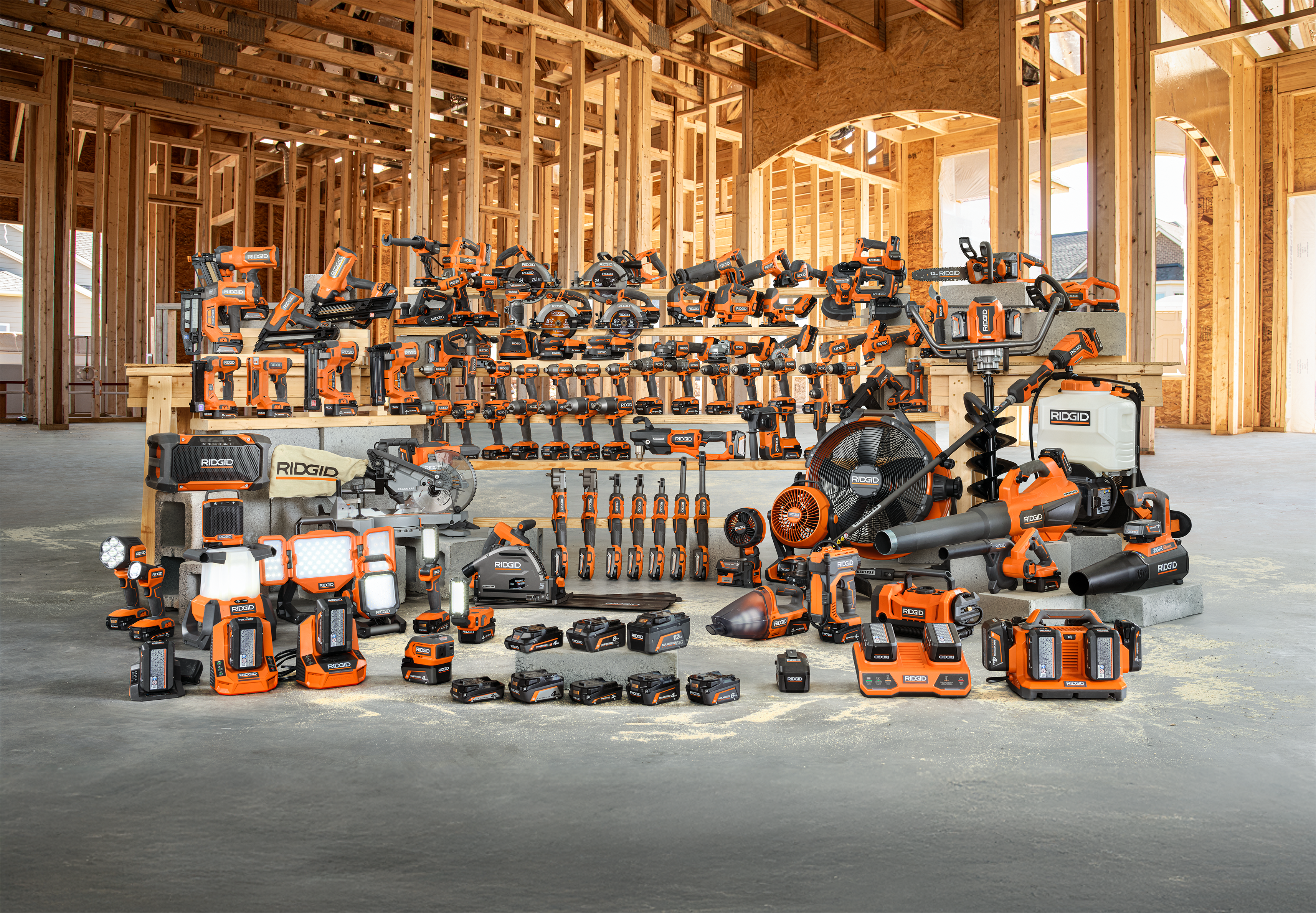 Collections – RIDGID