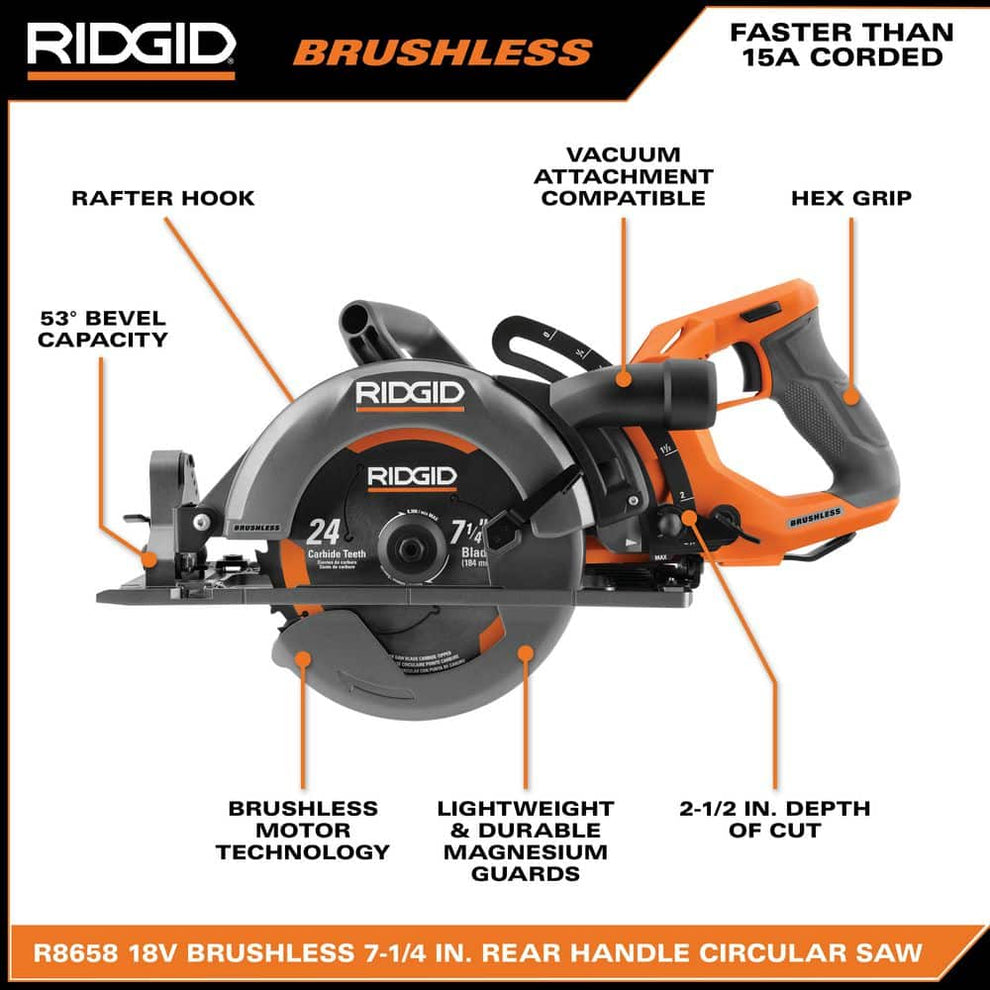 Ridgid Circular Saw 18vnull