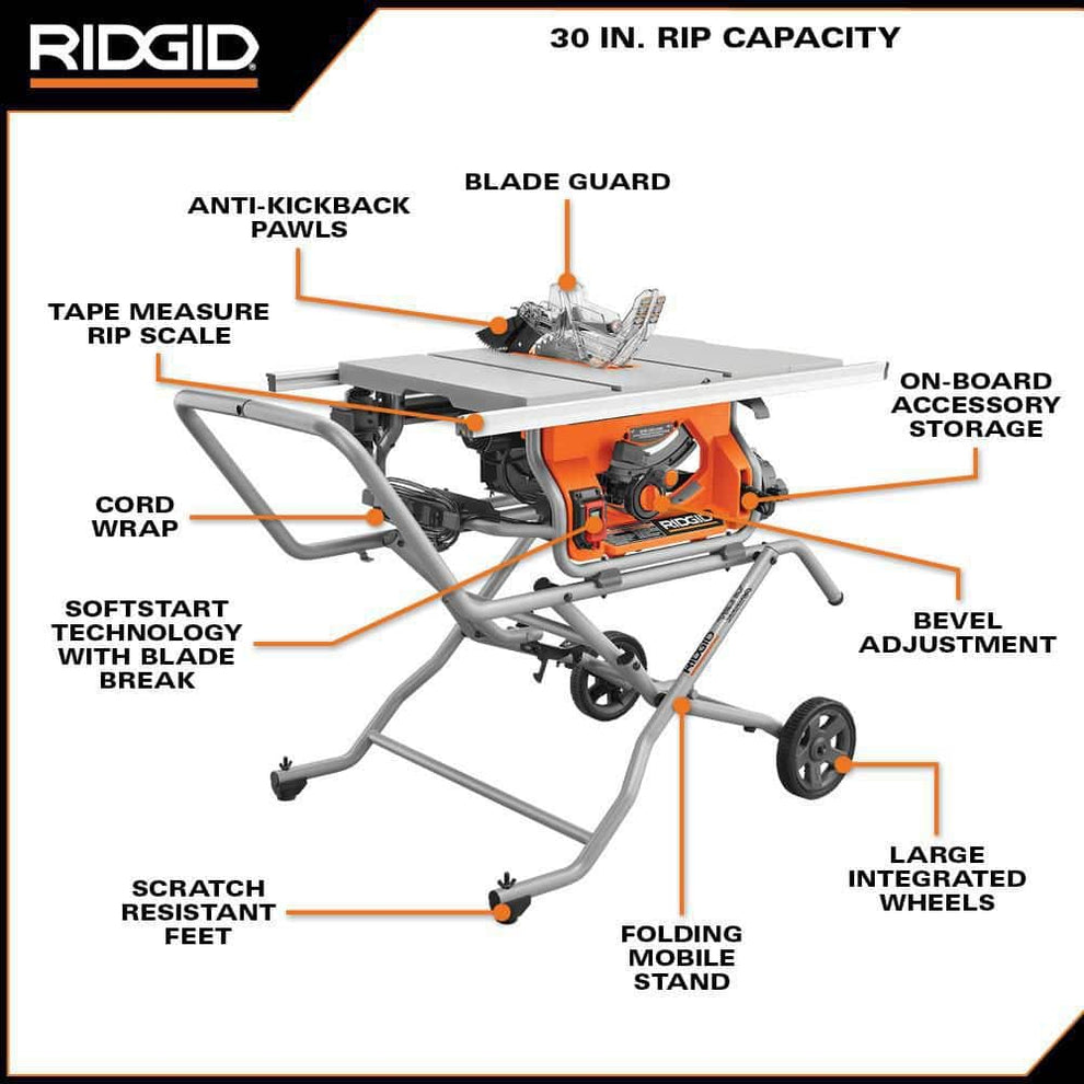 15 Amp 10 in. Portable Corded Pro Jobsite Table Saw with Stand – RIDGID